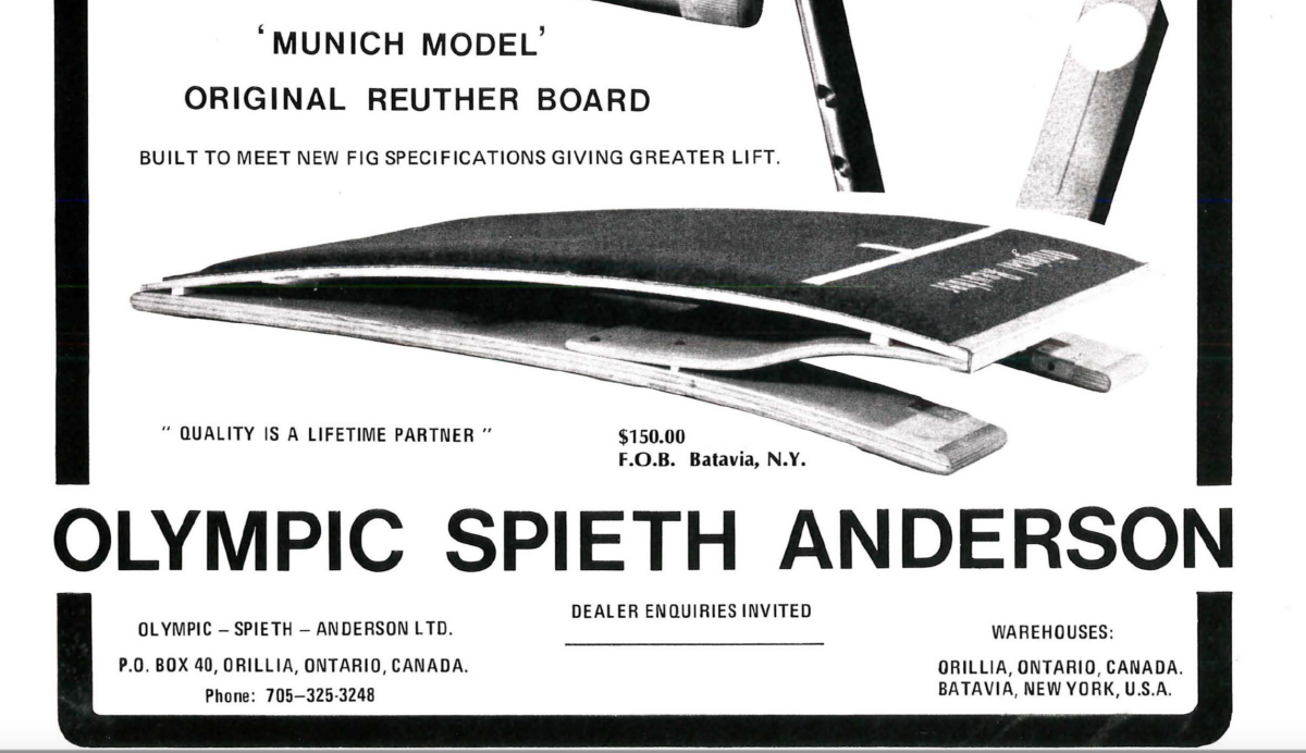 1966: The Women’s Competition at the World Championships – Gymnastics ...