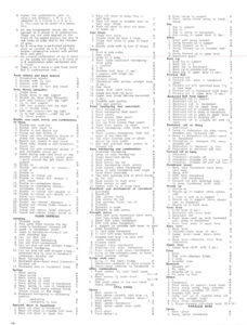 Code of Points – Gymnastics History