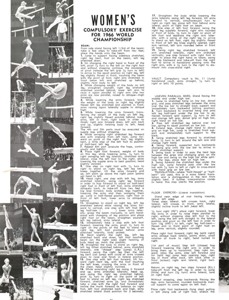 1966: Women’s Compulsories for the World Championships – Gymnastics History