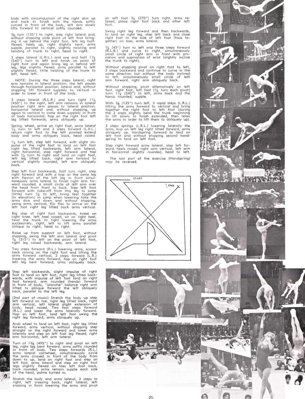 1966: Women’s Compulsories for the World Championships – Gymnastics History