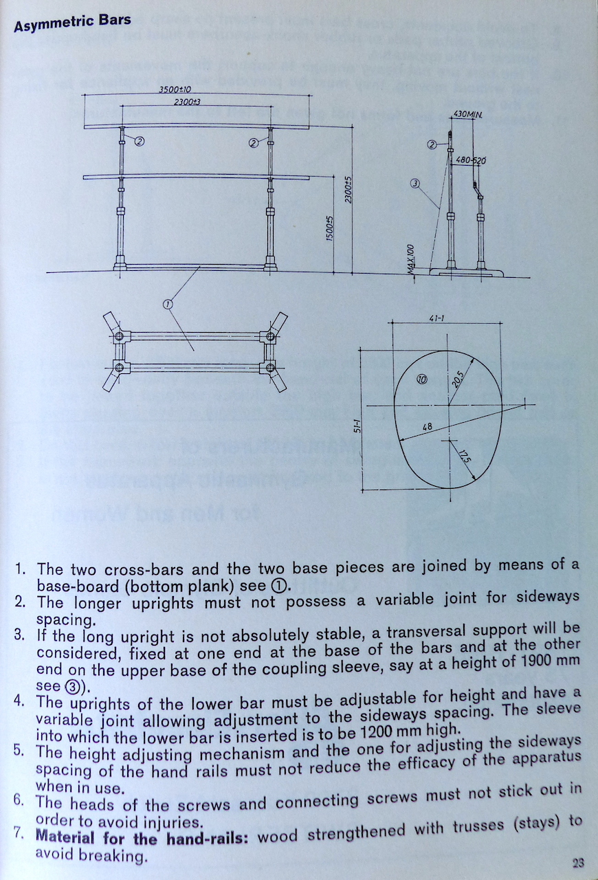 1966: Doris Brause Made “Swing the Thing” – Gymnastics History