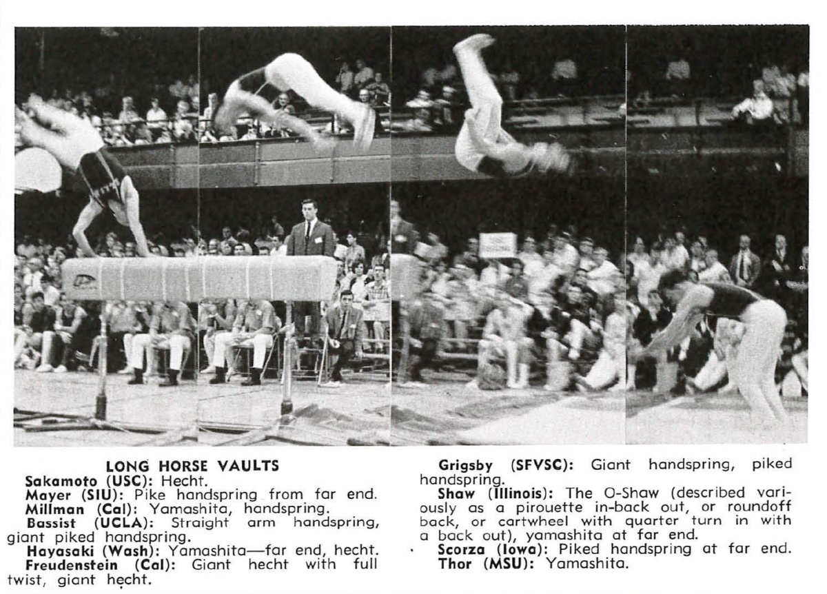 1970: The Men’s Competition at the World Championships – Gymnastics History