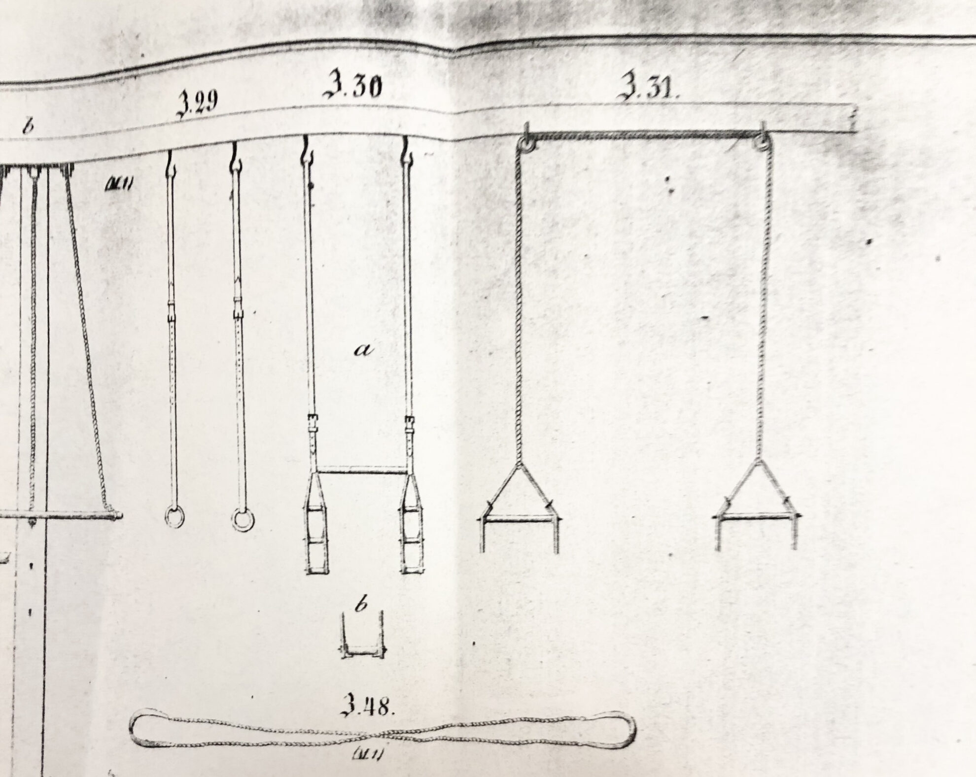 1948: The Women’s Rules and Apparatus Norms for the London Olympics ...