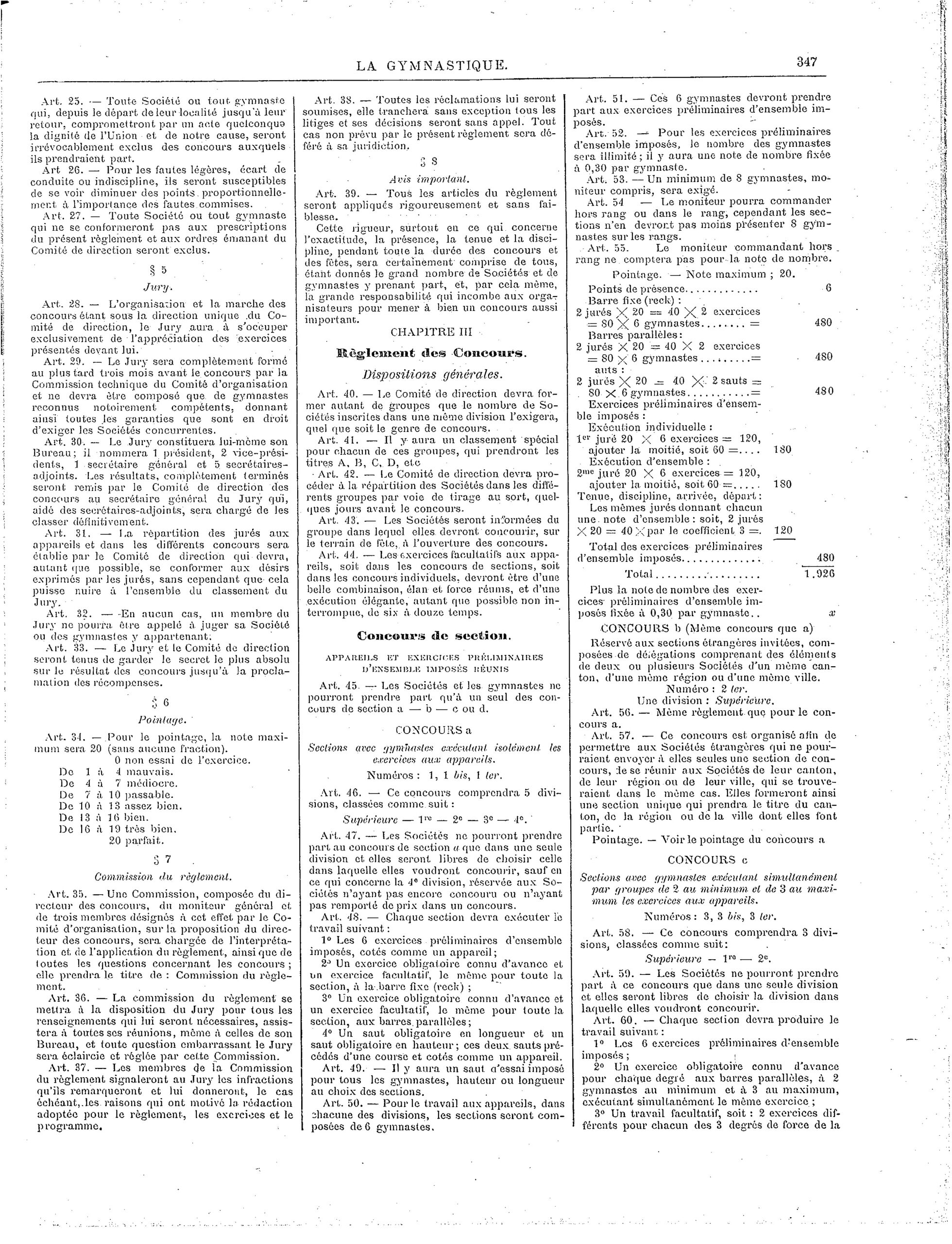 1889: Czech Gymnasts at the Fête Fédérale Française de Gymnastique ...