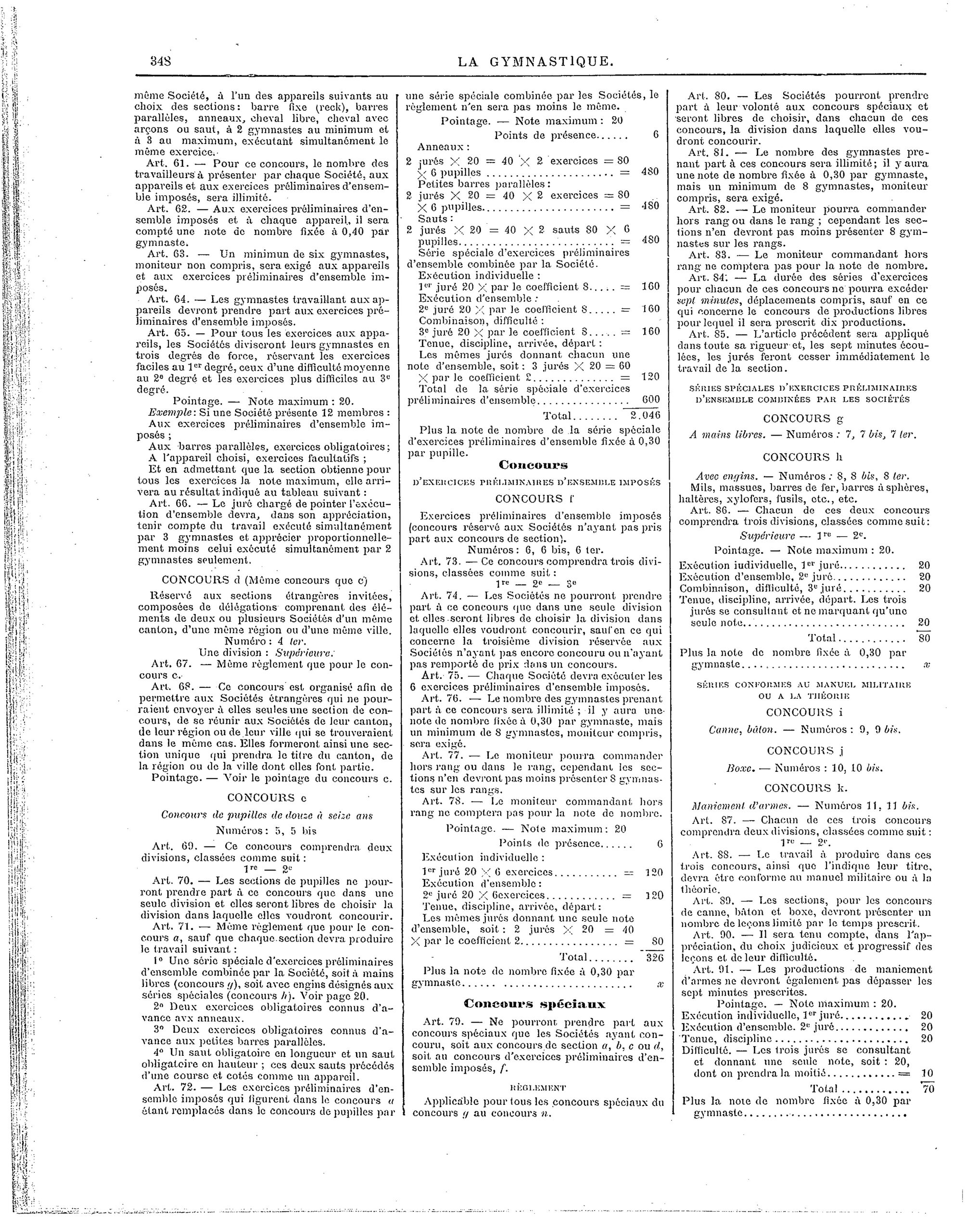 1889: Czech Gymnasts at the Fête Fédérale Française de Gymnastique ...