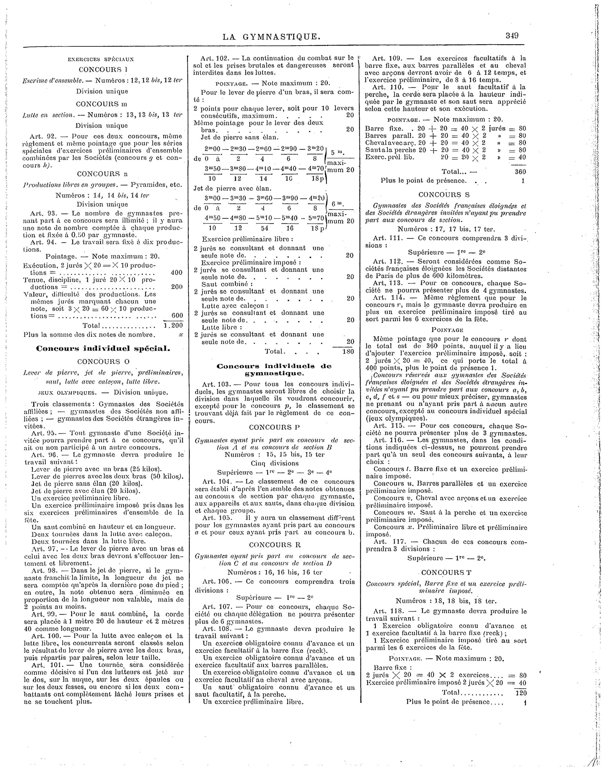 1889: Czech Gymnasts at the Fête Fédérale Française de Gymnastique ...