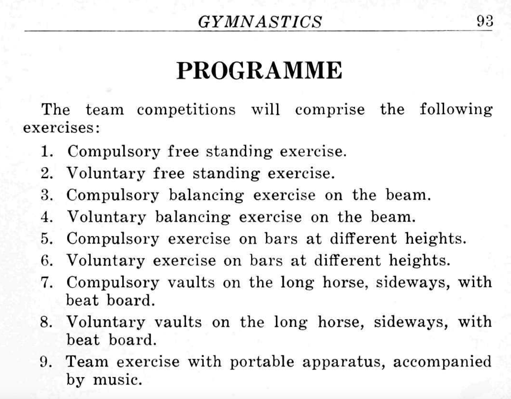 1928-1956: The Events of Women’s Gymnastics – Gymnastics History