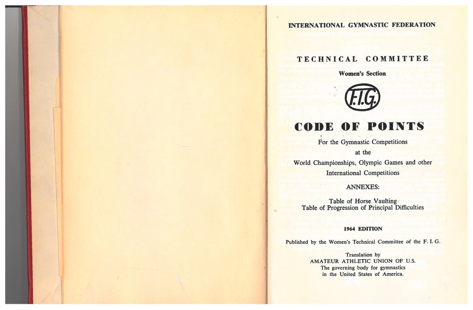 1964: The Women’s Code of Points – Gymnastics History