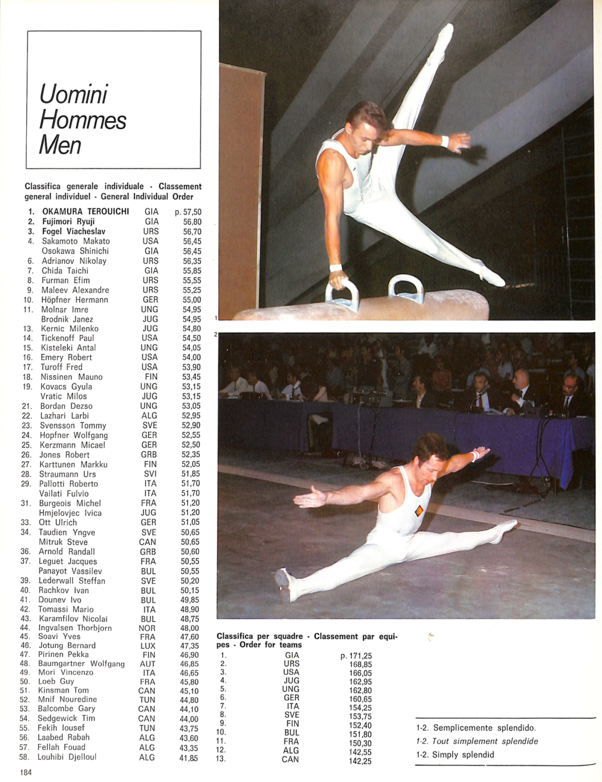 1970: The Men’s Competition at the University Games – Gymnastics History