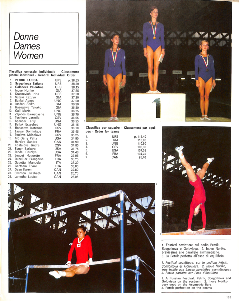 1970: The Women’s Competition at the University Games – Gymnastics History