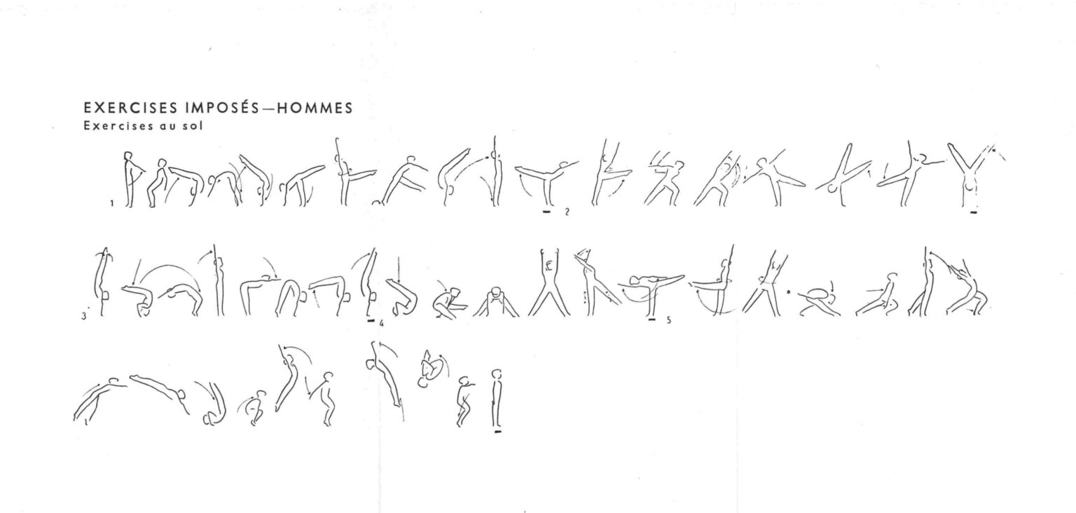 Gymnastics History – Meets, Results, and Ephemera from the Past