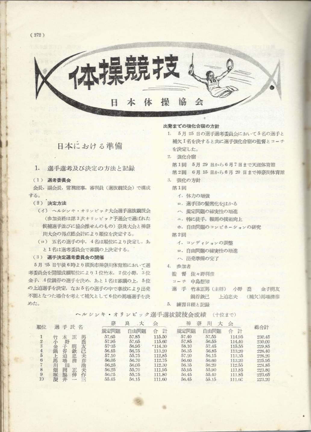 1952: Japan’s Qualifications and Preparations for the Helsinki Olympics ...